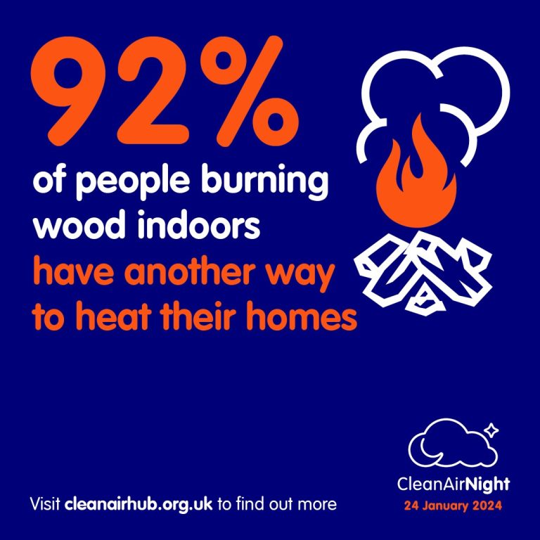 Clean Air Night 2024 – the Environment Centre (tEC)