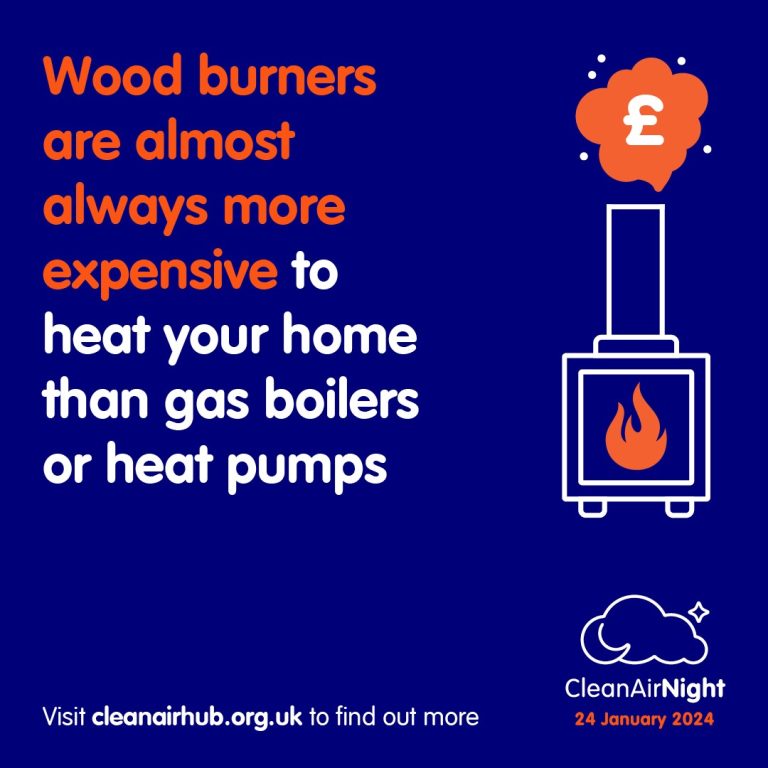 Clean Air Night 2024 – the Environment Centre (tEC)